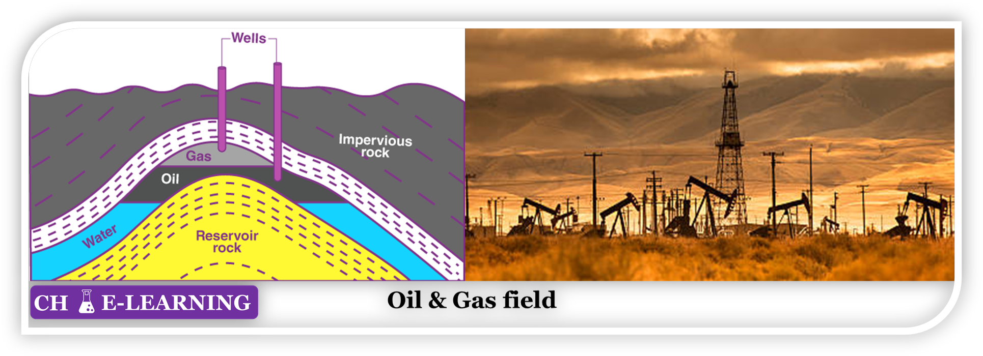 Topic 1.1: Introduction to Man and Energy - Insight into Chemical ...