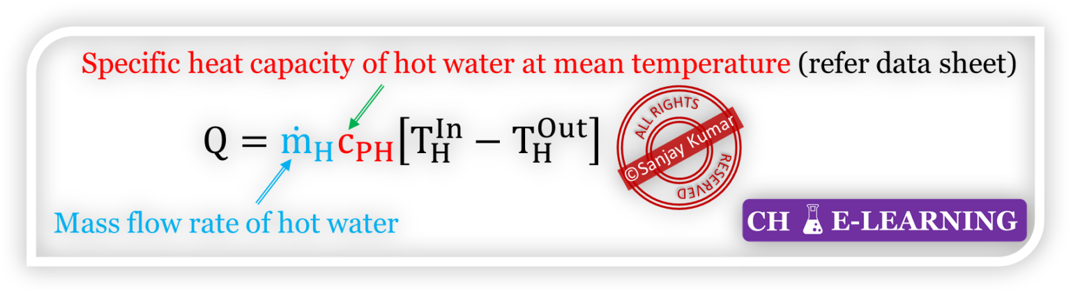 Exp 1: Shell and Tube Heat Exchanger - Insight into Chemical Engineering